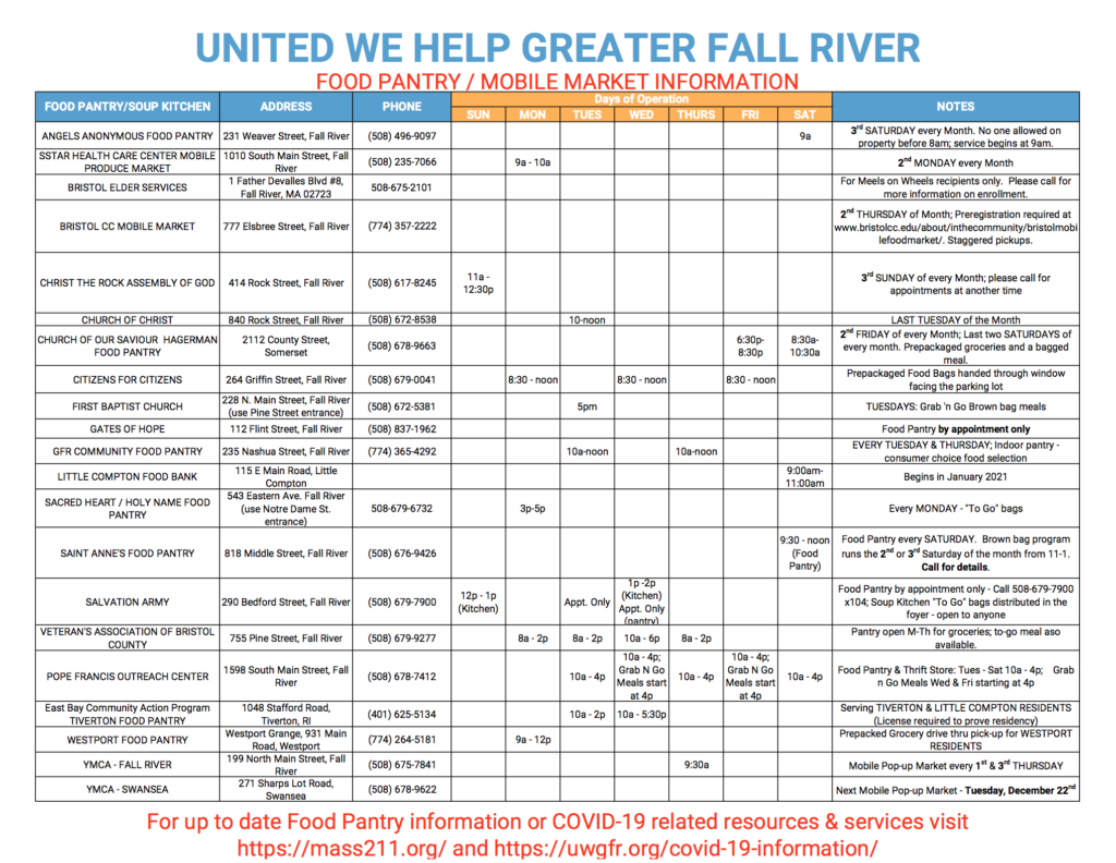 Events - Fall River Housing Authority